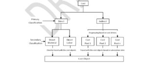 RMG – RMG Life Information